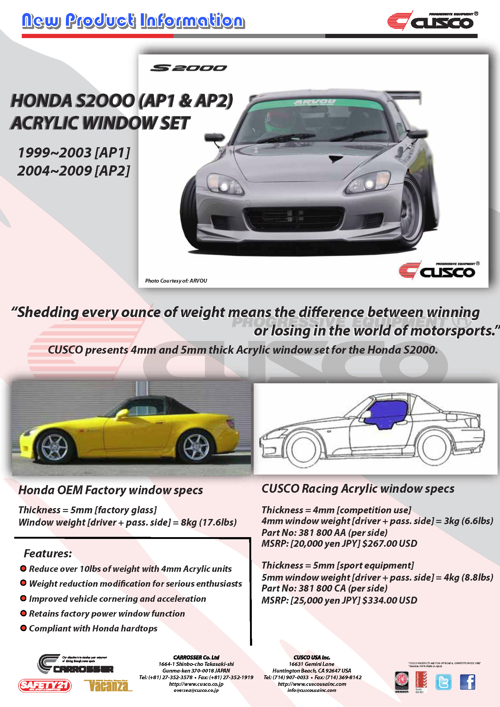 Honda S2000 Lightweight Acrylic Window News English page CUSCO